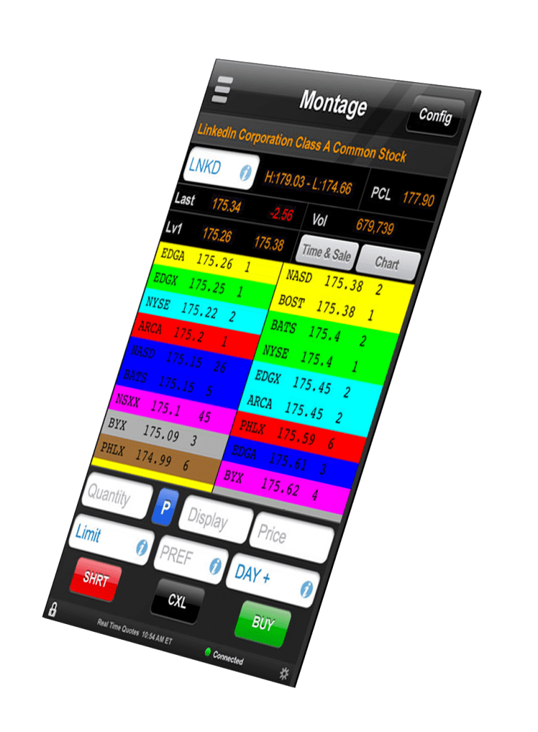 Trading Software - Features to Demand From Your Platform