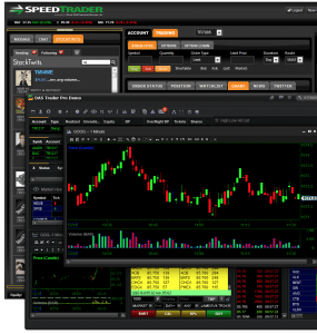 DAS Trader Pro – SpeedTrader Pro – Direct Access Trading