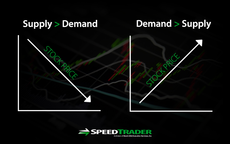 What Determines Stock Price? 5 Important Factors