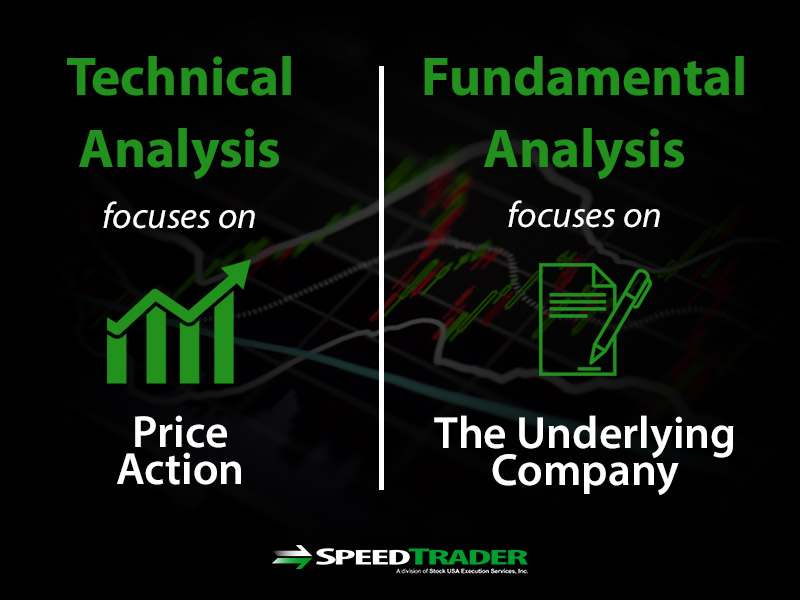 Technical Analysis vs. Fundamental Analysis - Explanation Technical Analysis vs. Fundamental Analysis - Explanation