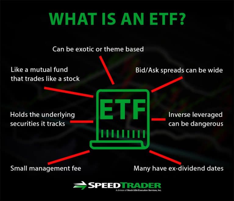 ETFs VS ETNs - Here's What Traders Need To Know