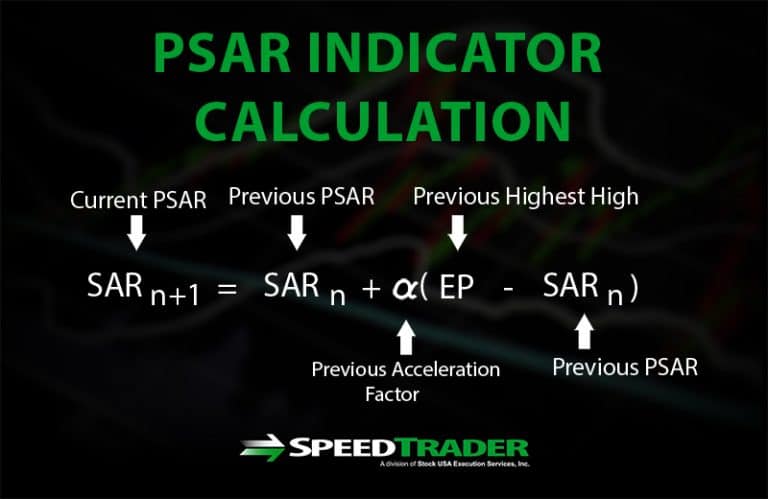 Parabolic SAR (PSAR) Technical Indicator: How it Works